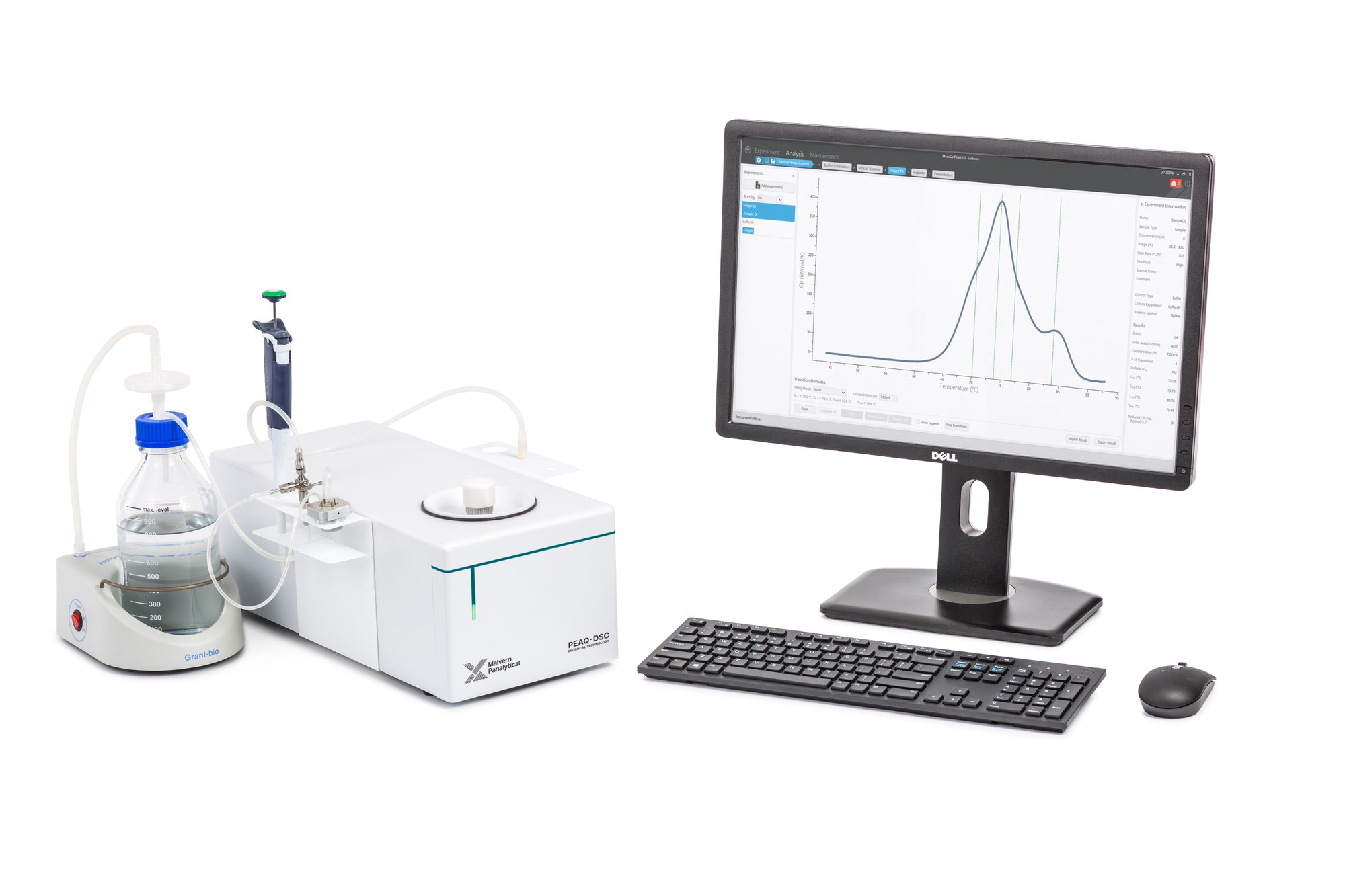 MicroCal PEAQ-DSC - Differential Scanning Calorimeter | Malvern Panalytical