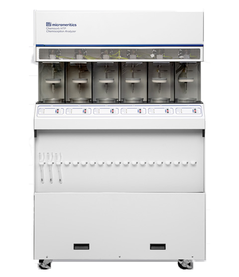 ChemiSorb HTP: analizador de quimisorción | Malvern Panalytical