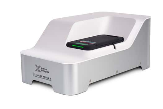 Zetasizer Ultra - Zeta Potential Analyzer | Malvern Panalytical
